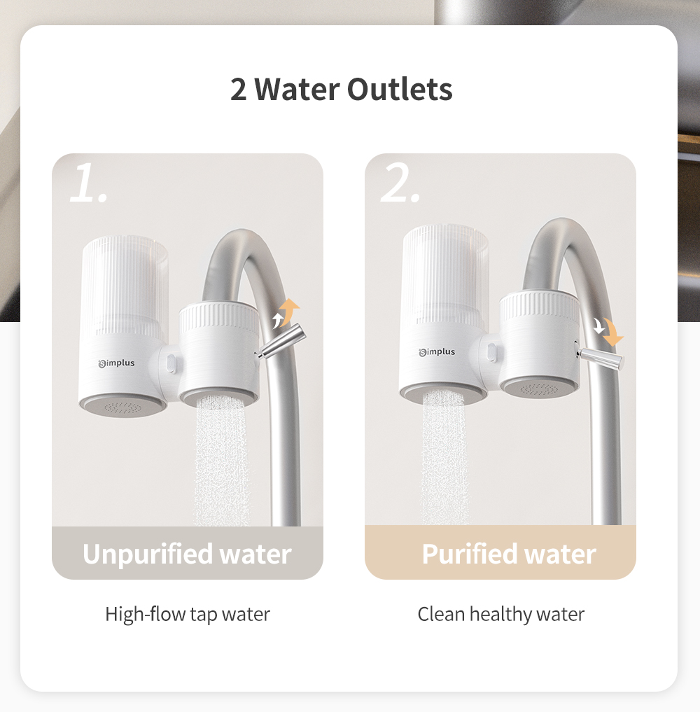 Simplus Ultrafiltration Water Purifier Dual-use Kitchen Bathroom 6 ...