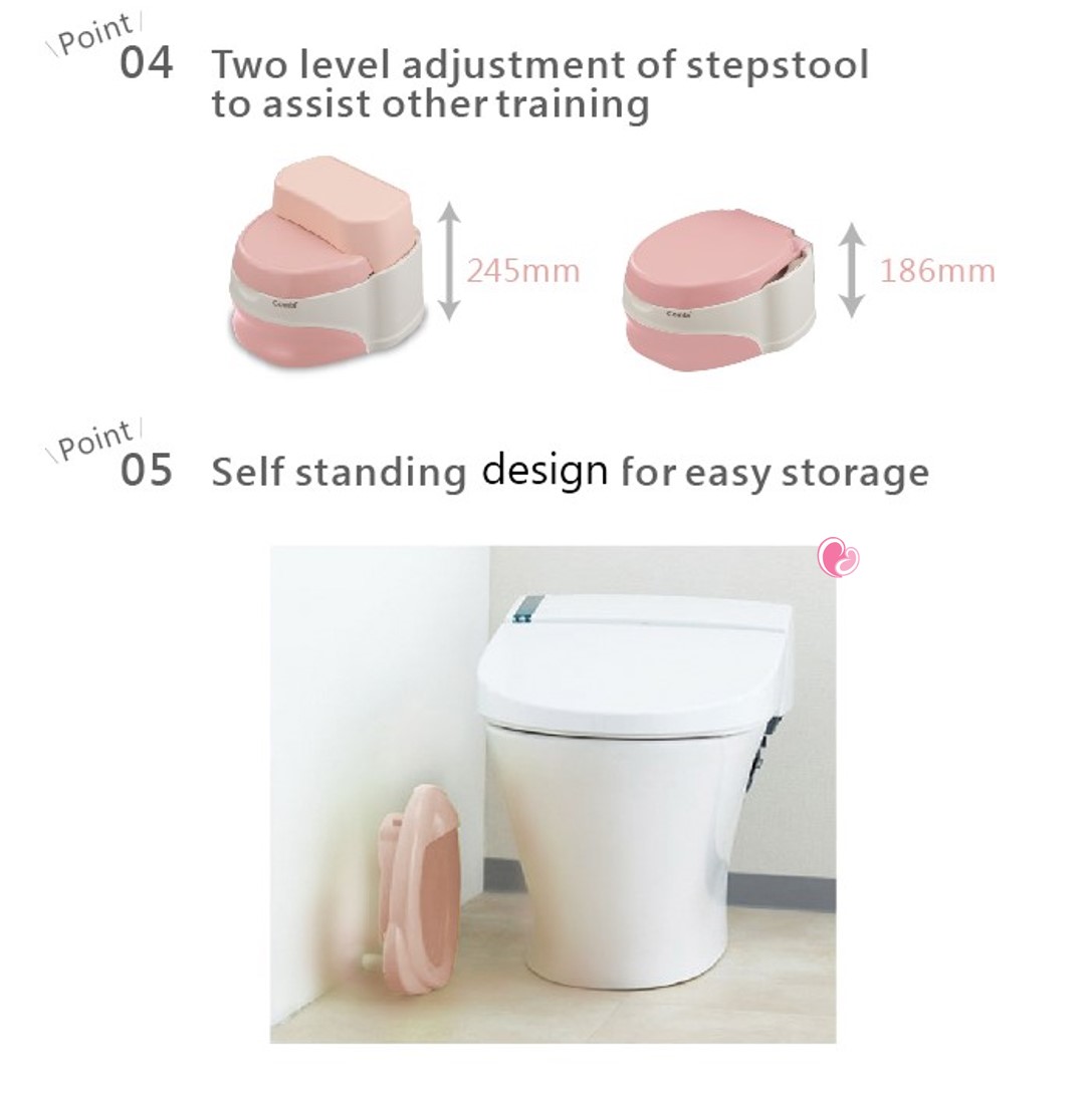 Combi 4 Stages Step Up Potty, Baby Label (12 Months+) | Shopee Malaysia
