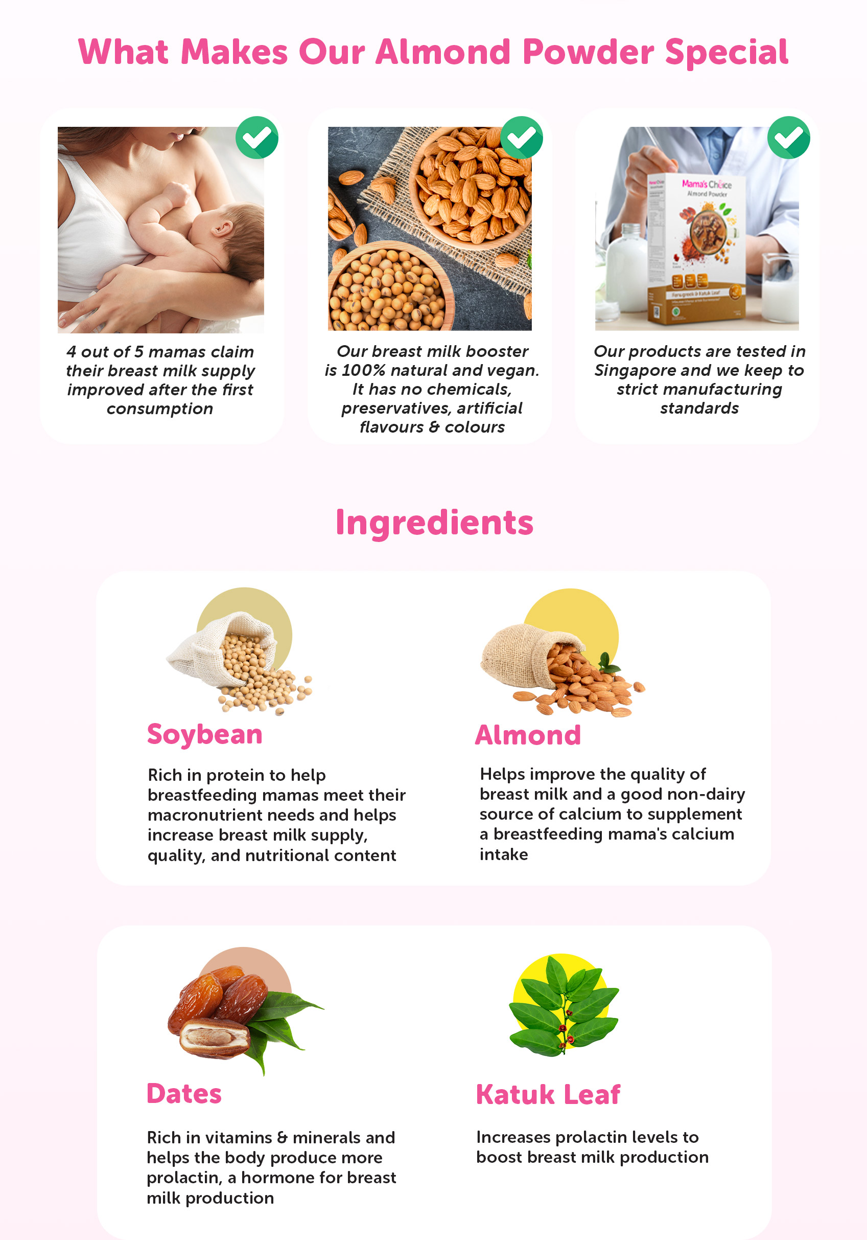 Mama's Choice Almond Milk Powder (Natural and Halal Maternity Milk ...