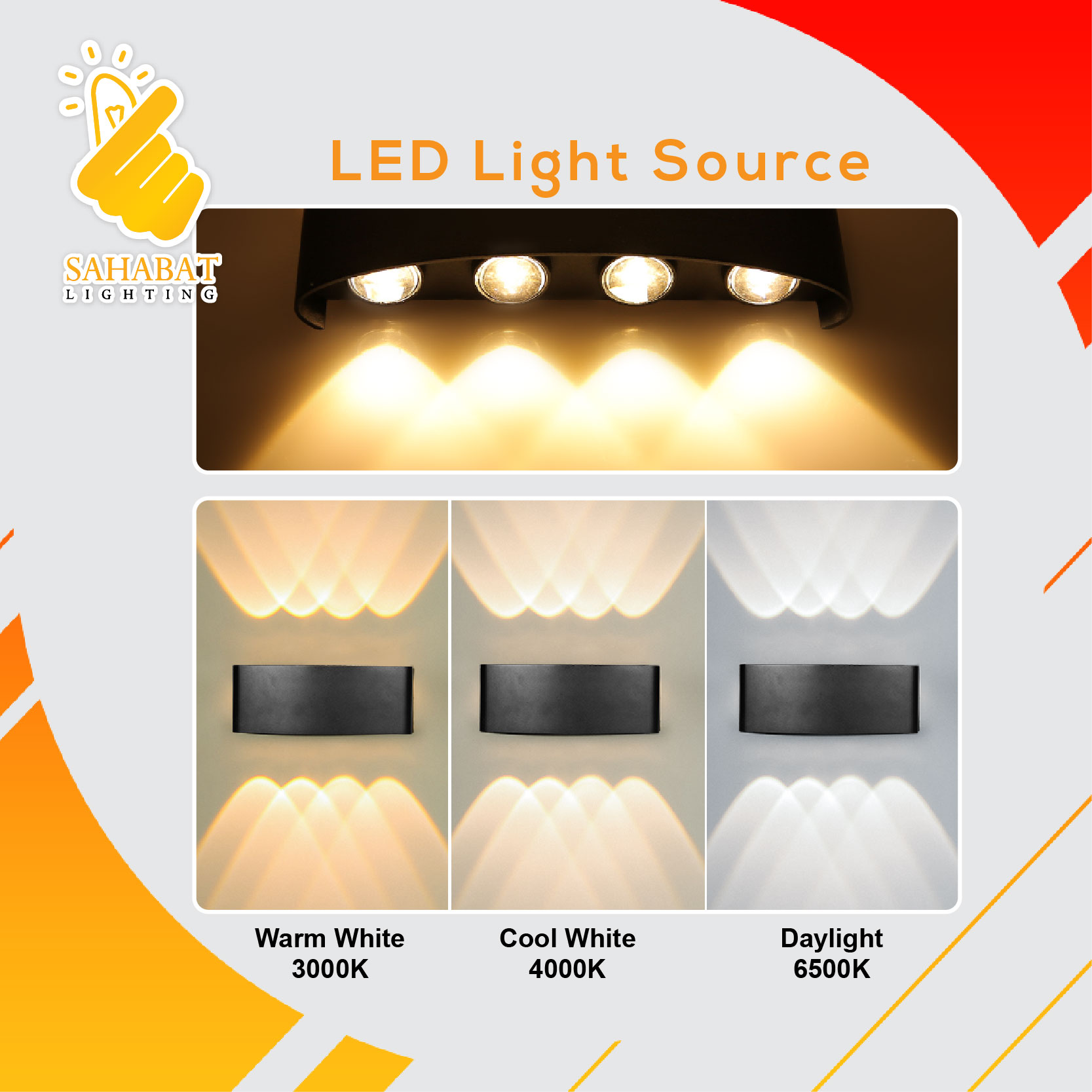 LED Wall Lamp Lampu Dinding Effect Light Waterproof / lampudinding ...