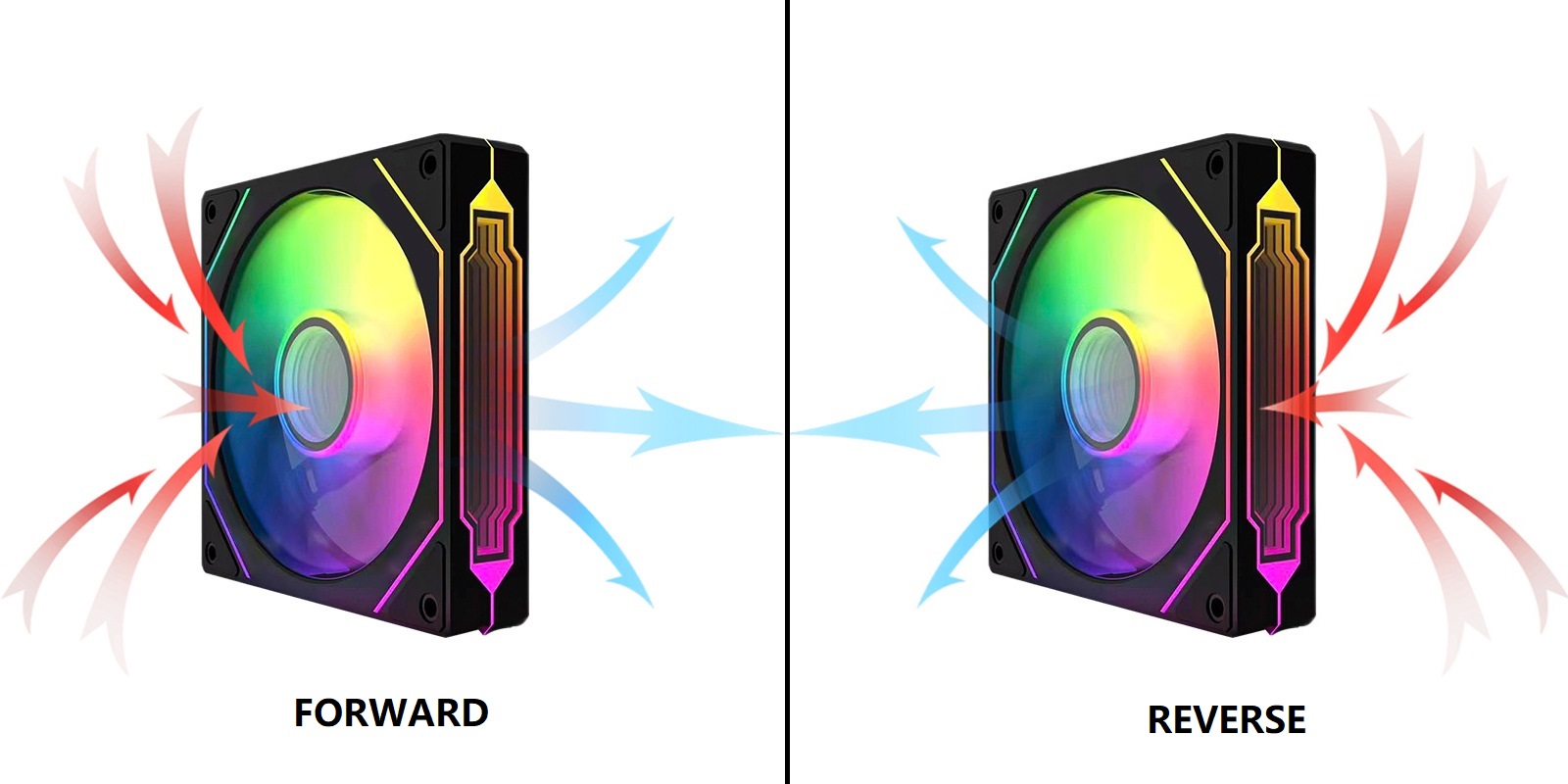 Prism 4RS Black / White 5V ARGB 3Pin PWM 12CM Casing Fan Reverse ...