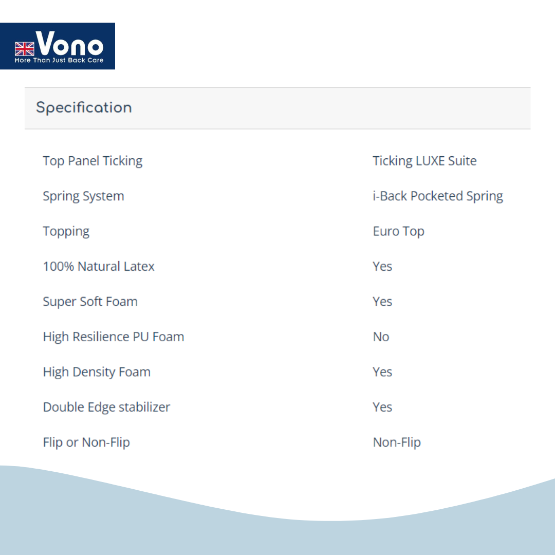 Vono Hotel Collection Bliss Suite Mattress (Tilam Vono Bliss Suite ...