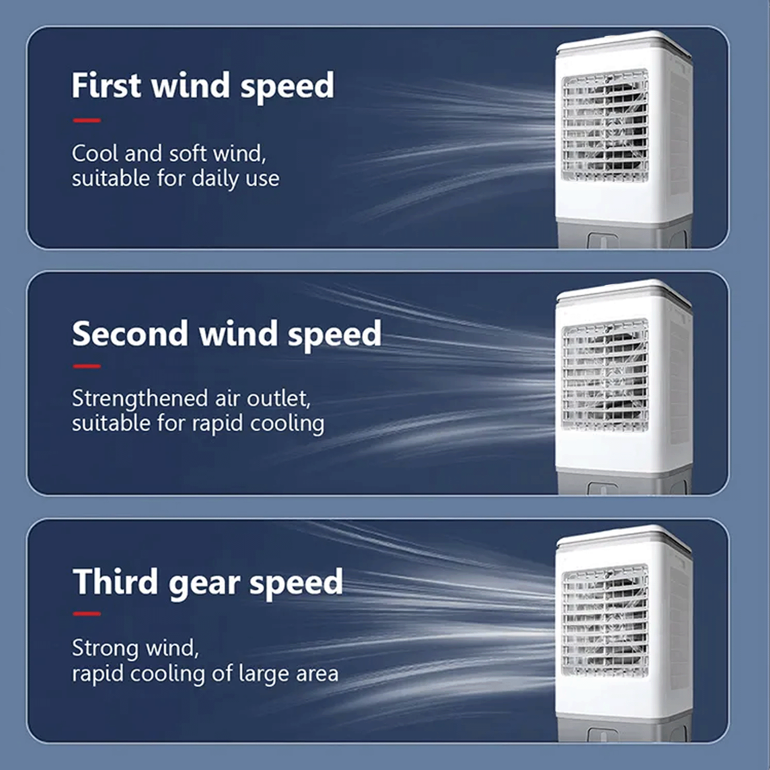 𝐈𝐏𝐑𝐎 Evaporative Mini Air Cooler 20L Portable Cooling Fan Aircond Air ...