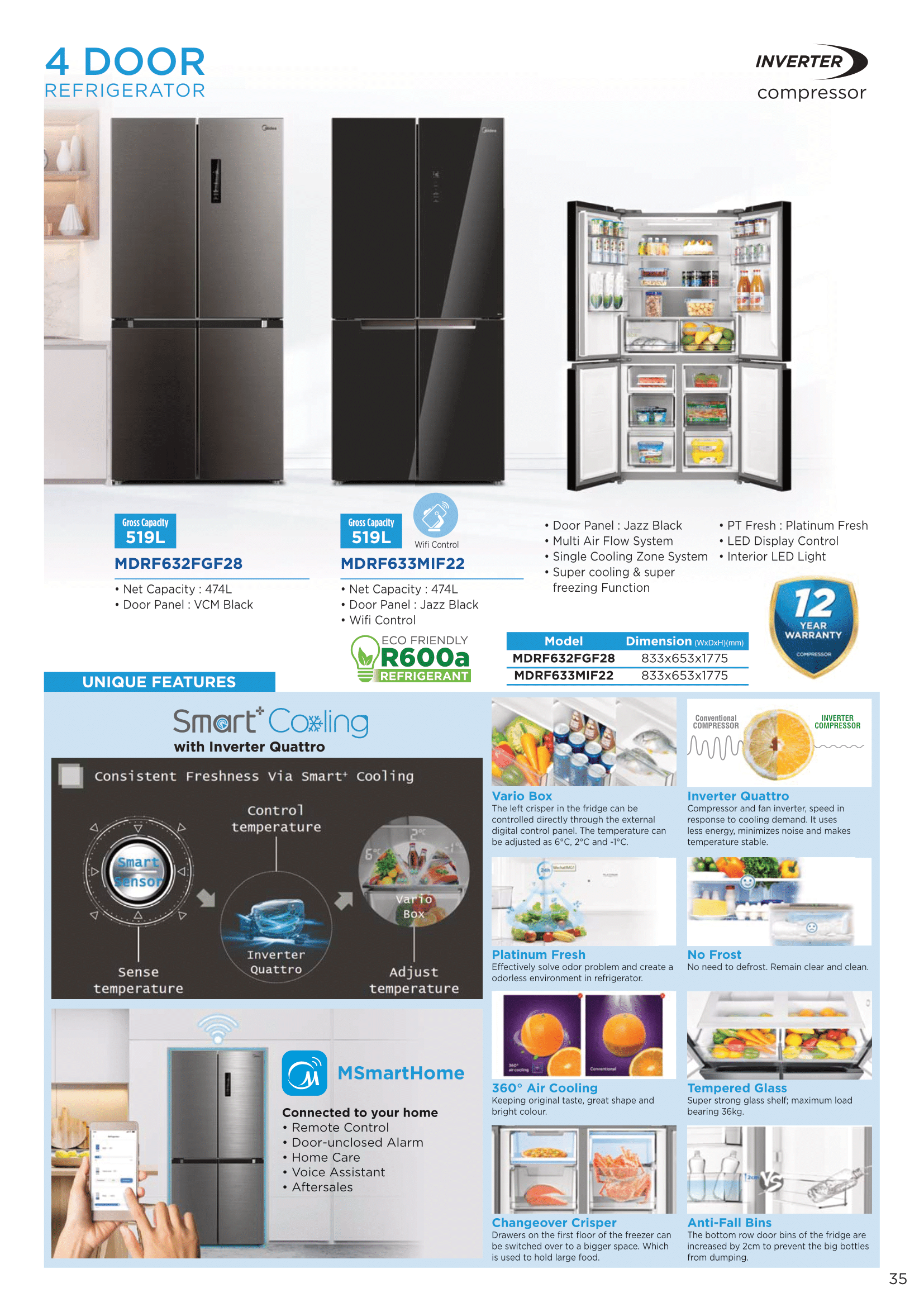 Midea 4 Door Multi Door Fridge Refrigerator with Inverter (519L / 507L ...