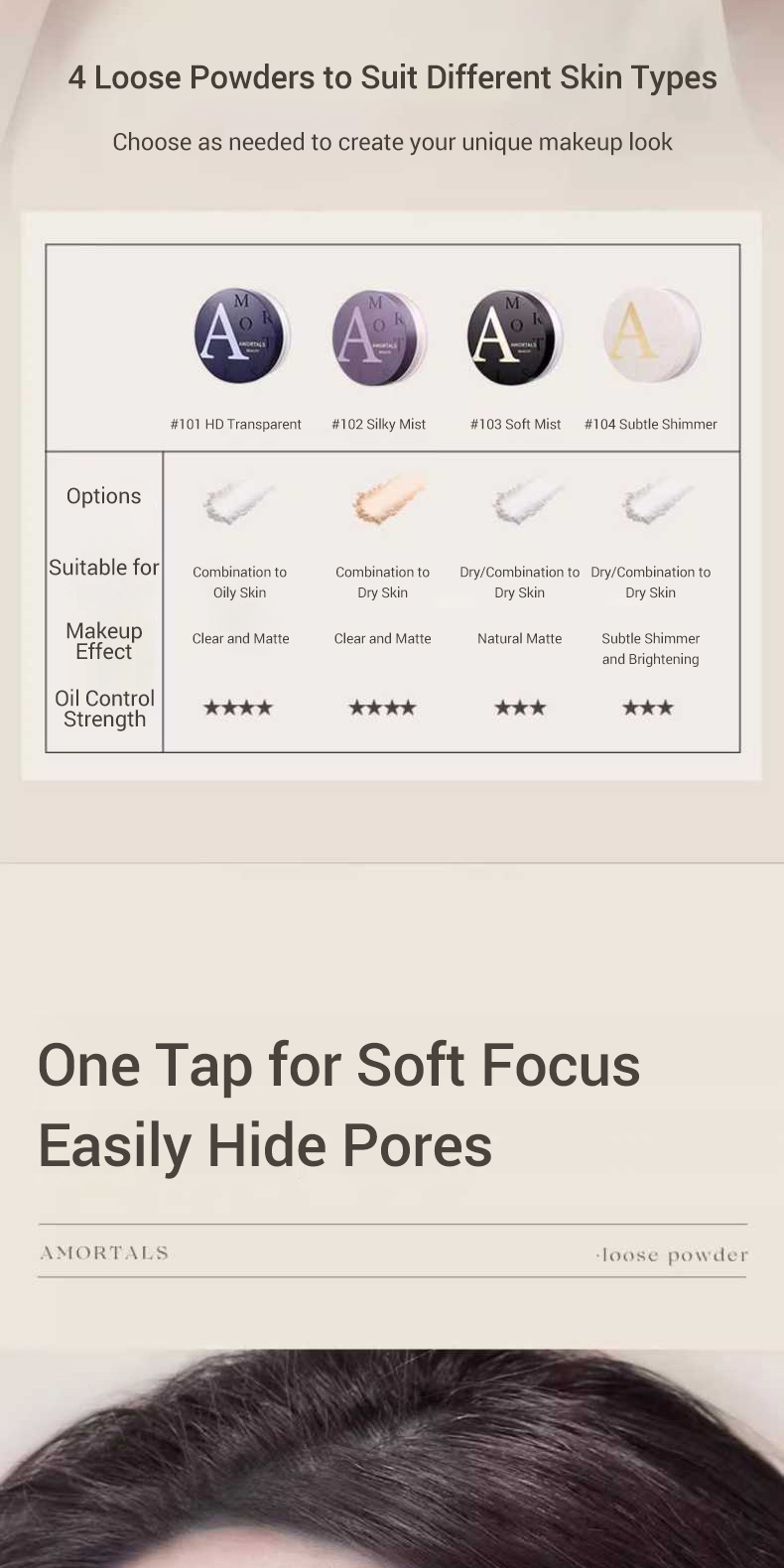 AMORTALS Korea HD Loose Powder Oil Control Silk Setting Powder Makeup ...