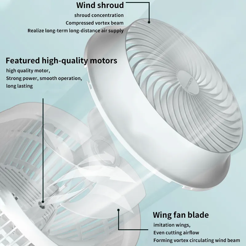 🇲🇾Ready Stock🔥 Wall Fan Small Wall Mounted Circulating Fan Low Noise ...