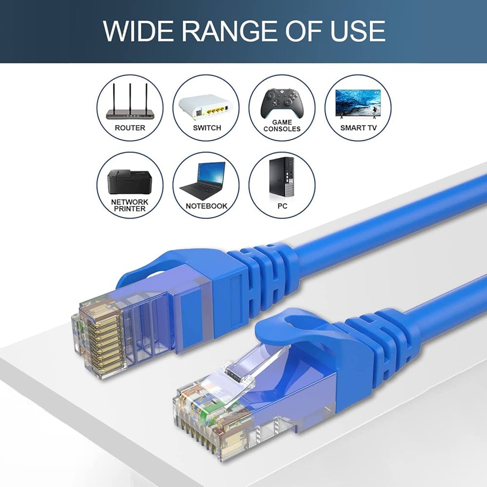 1000mbps Cat6 Lan Cable RJ45 Cable Network Cable Gigabit Ethernet LAN ...