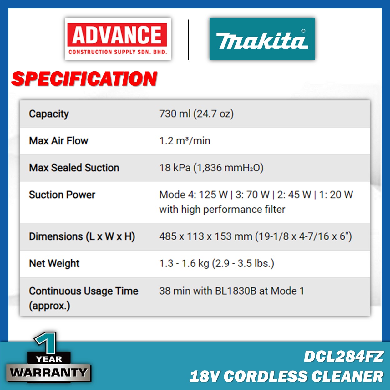 MAKITA DCL284FZW / DCL284FZB / DCL284FZ 18V Cordless Cleaner ( White ...