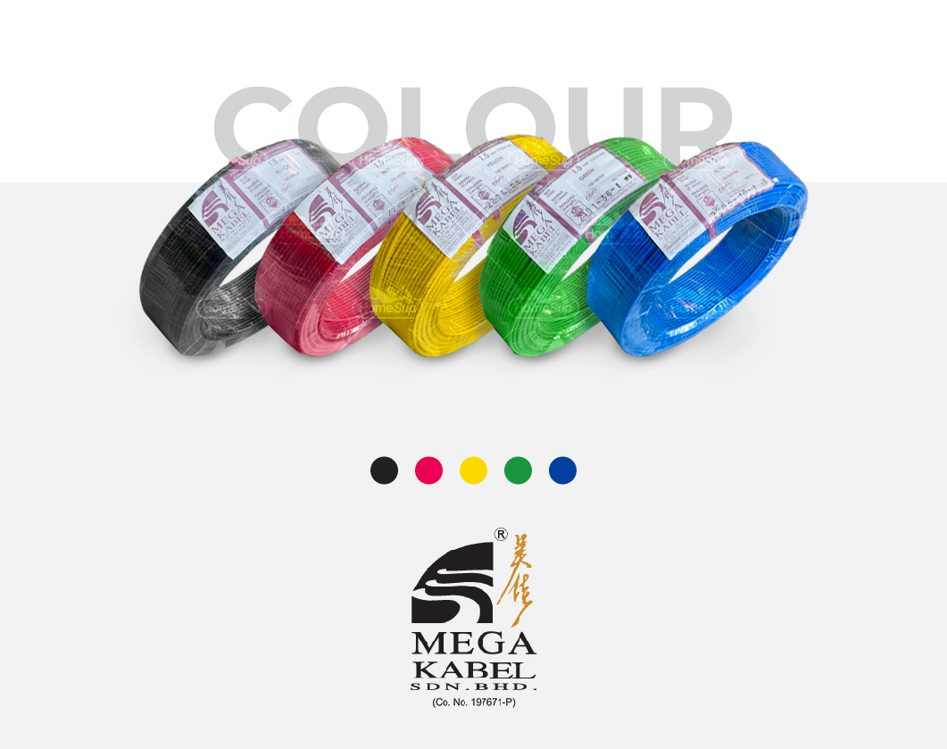 MEGA KABEL 1.5mm Electrical Cable | Pure Copper, PVC Insulated | 100 ...