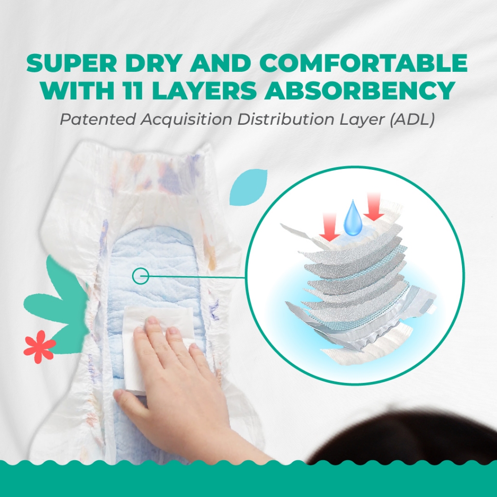 Offspring Chlorine Free Fashion Diaper Tapes NB / S / M / L / XL Size ...