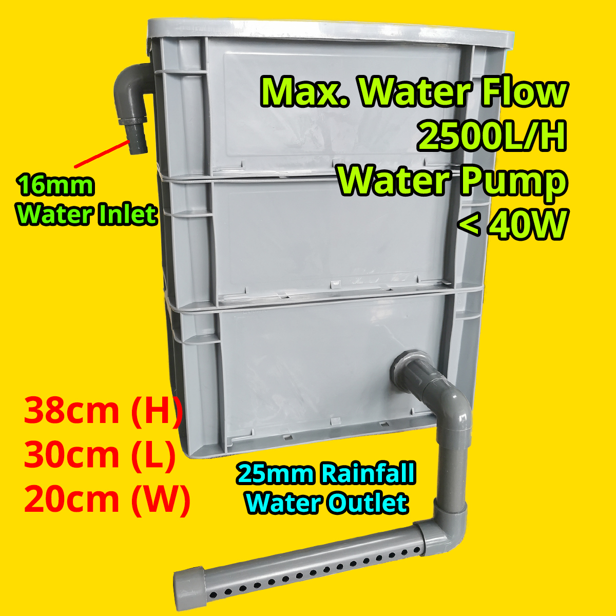 Aquarium Filter Box 3-Tier Indoor Outdoor Aquarium Rainfall Filter Box ...