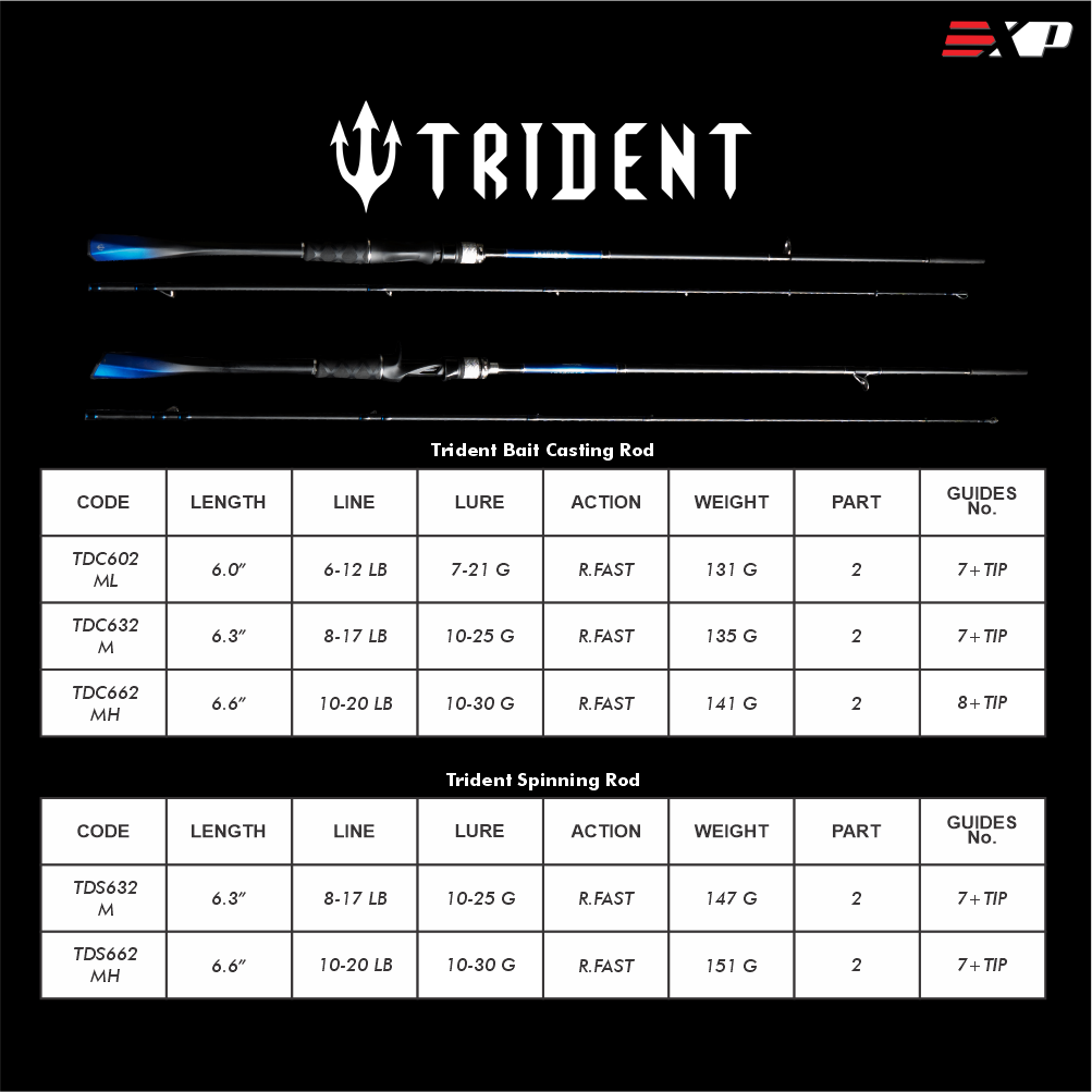 EXP Trident Carbon Fiber Medium Light/Heavy Fishing Rod (2 Pcs/6 ...