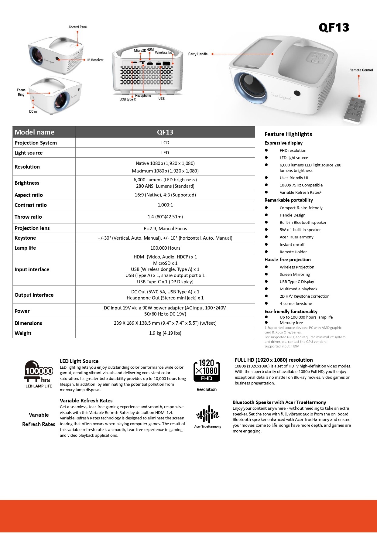 ACER AOPEN FIRE LEGEND QF13 6,000 LUMENS FULL HD (1920x1080) PROJECTOR ...