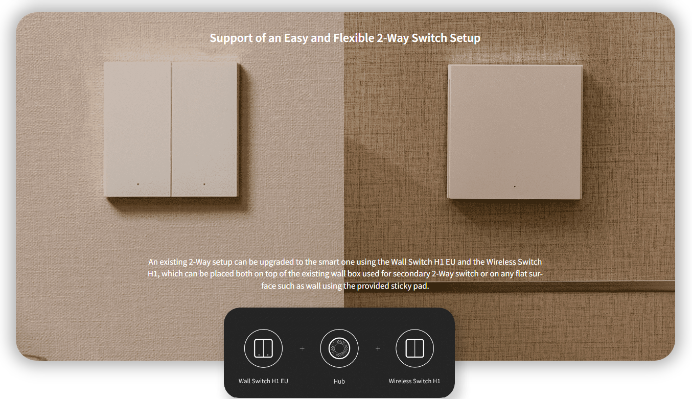 Aqara Smart 20A Wall Switch H1 | | Shopee Malaysia