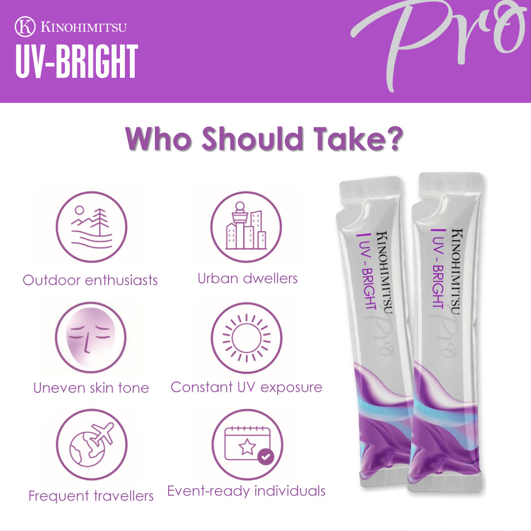 Kinohimitsu UV Bright Pro 25g | UV Protection Support & Skin ...