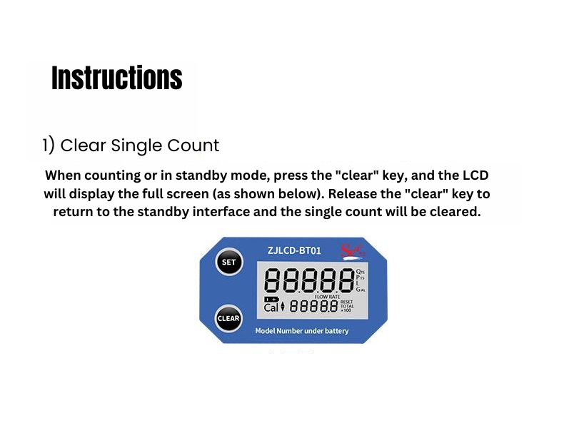Battery Operated UPVC Flow Meter Sensor for Water Use | Shopee Malaysia