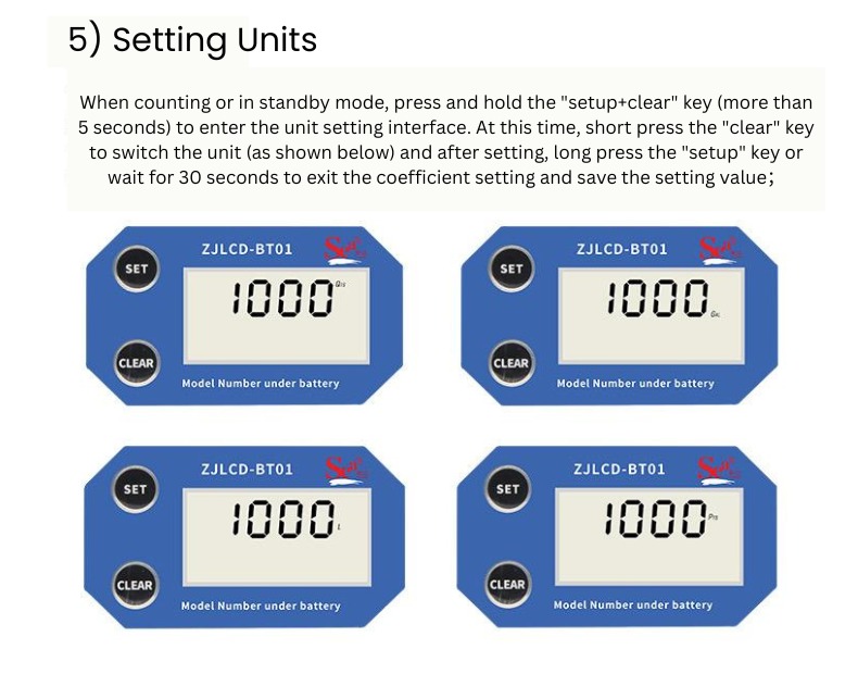 Battery Operated UPVC Flow Meter Sensor for Water Use | Shopee Malaysia