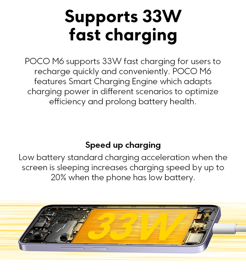 POCO M6 6+128/8+256 108MP Main camera/6.79'' FHD+ display/Smartphone ...