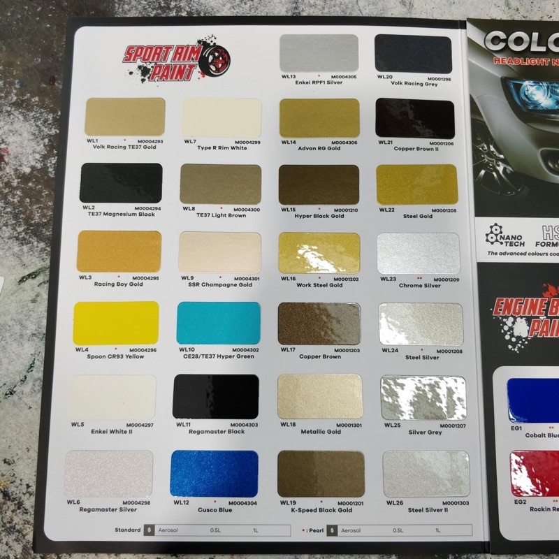 AIKKA WL15 Hyper Black Gold | CE28 Sport Rim Paint | Color 2K Paint DIY ...