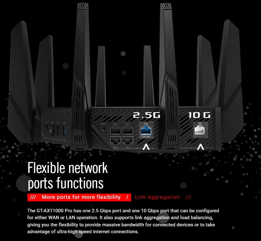 Asus ROG Rapture GT-AX11000 Pro Tri-Band WiFi 6 gaming router, 2.5G ...