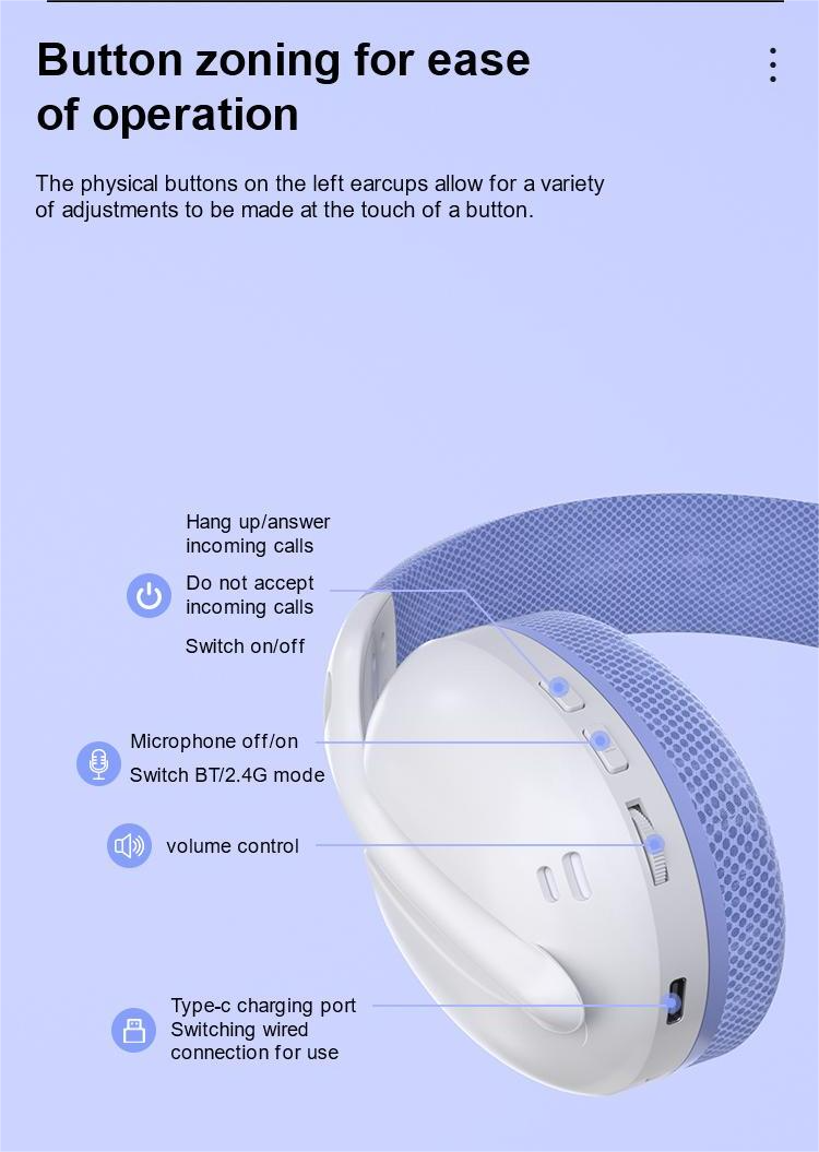 Aula S6 Wireless Headphone 3 Mode 2.4G/Bluetooth 5.3 /Wired Lightweight ...