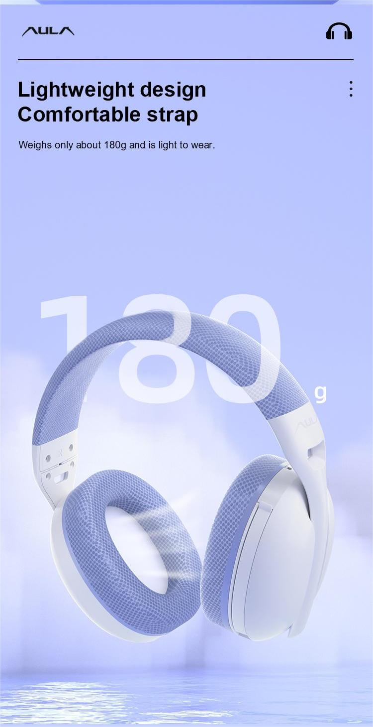 Aula S6 Wireless Headphone 3 Mode 2.4G/Bluetooth 5.3 /Wired Lightweight ...