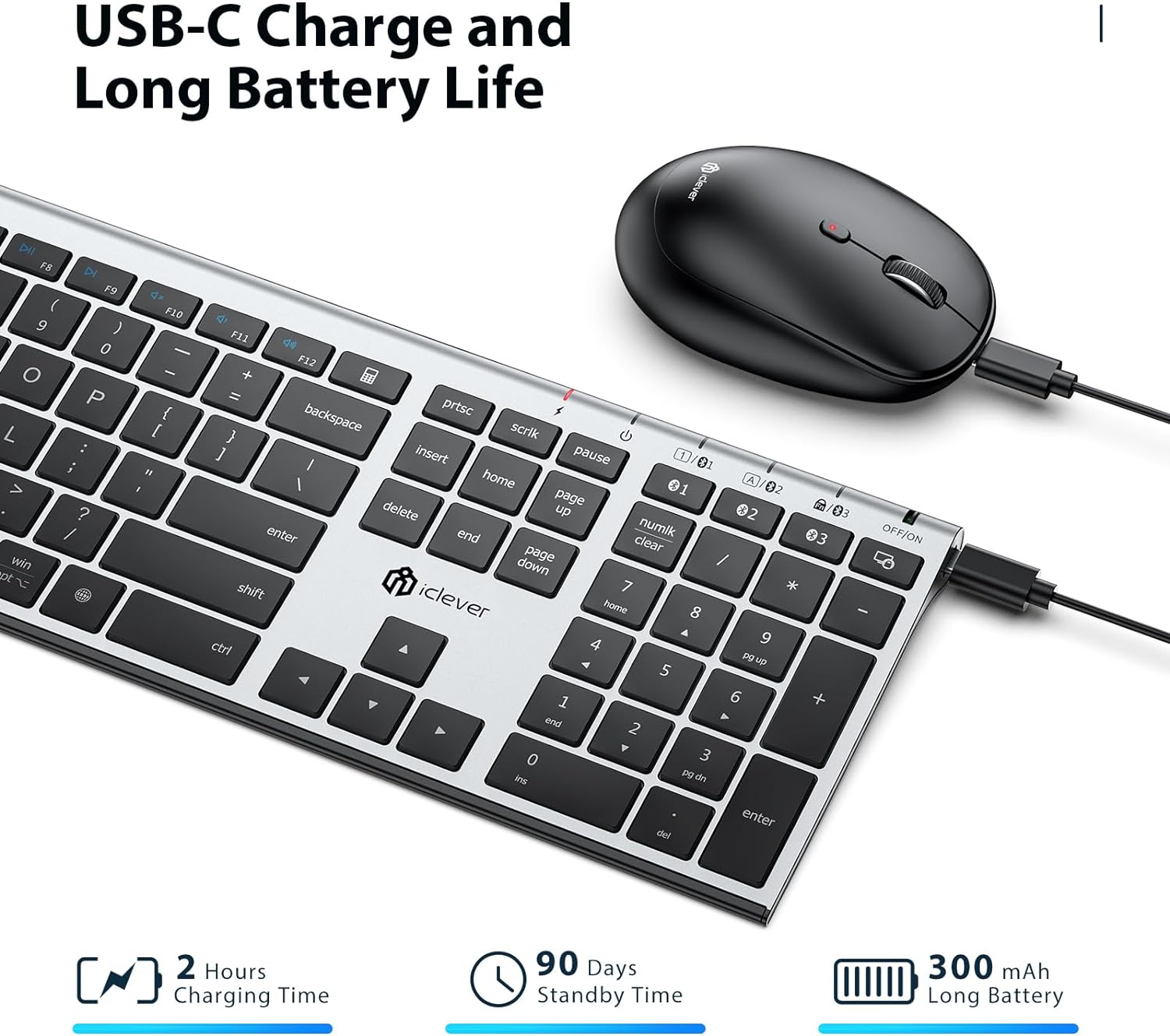 iClever BK23 Bluetooth Keyboard and Mouse, Rechargeable Wireless Keyboard and Mouse Combo with ...
