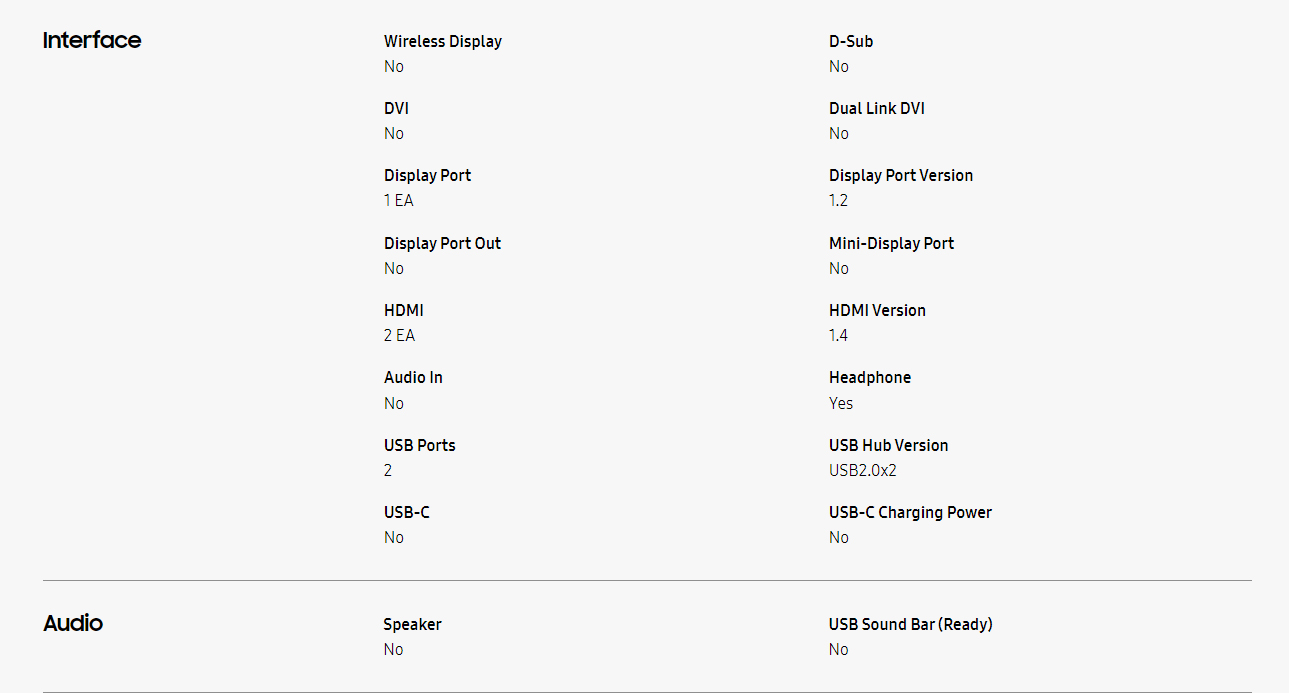 SAMSUNG T45F LF24T450FQEXXS 24" BUSINESS MONITOR ( 24" IPS FHD / 5MS ...