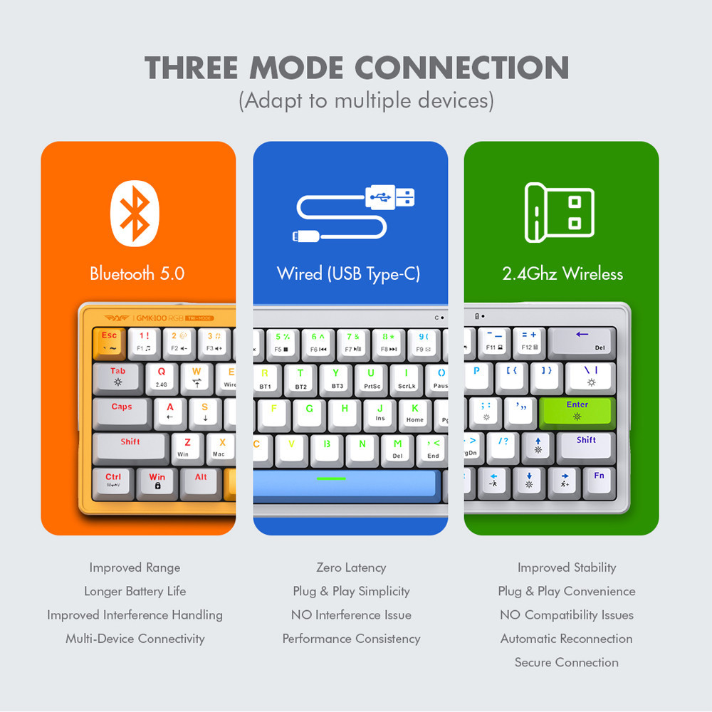 Armaggeddon GMK-100 RGB Tri-Mode Hot Swap 63 Keys Mechanical Keyboard ...