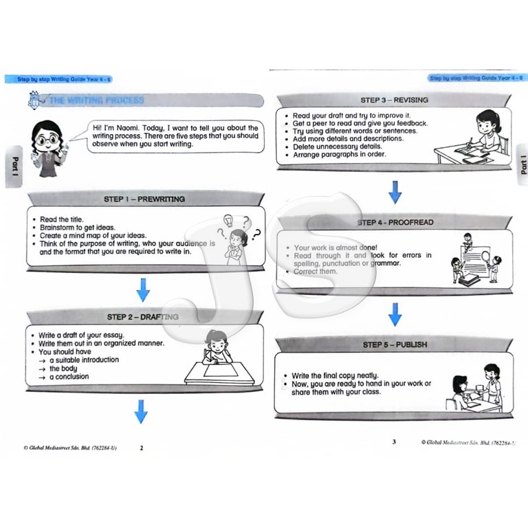 STEP BY STEP WRITING GUIDE YEAR 4.5.6 KSSR 2023 BUKU RUJUKAN/LATIHAN ...