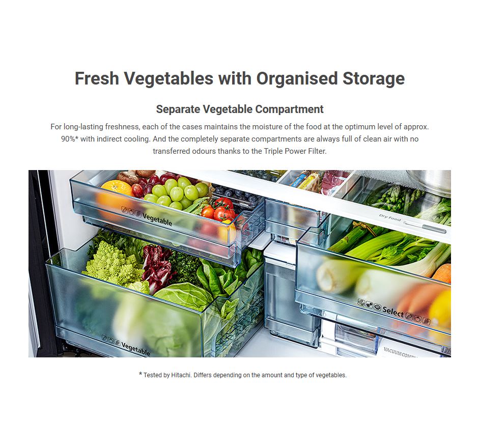 HITACHI MULTIDOOR FRIDGE 698L INVERTER, DUAL FAN COOLING, BOTTOM ...