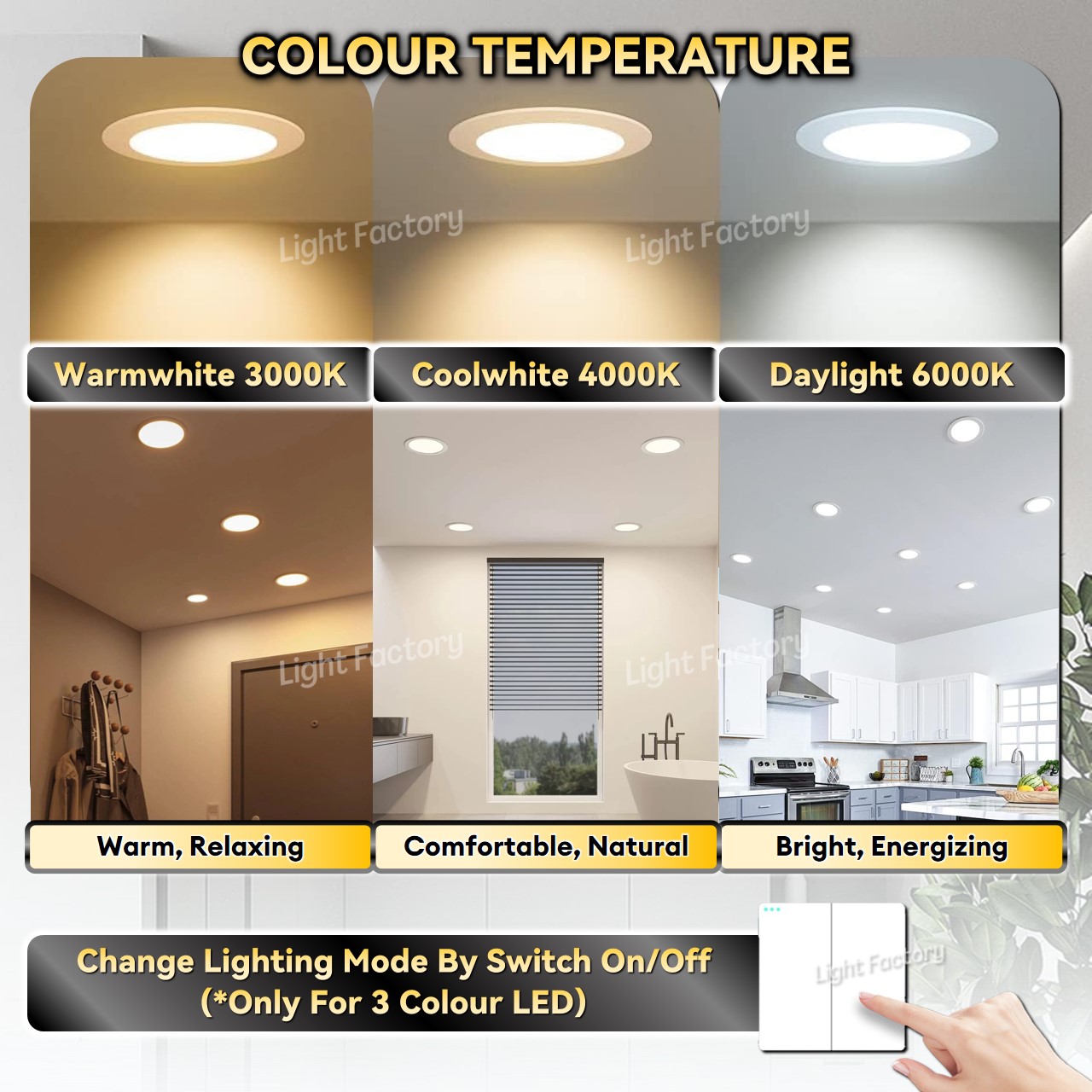 [SET 10pcs] PHILIPS MESON 3 Colour LED Recessed Downlight 4" 5" 6" 8 ...