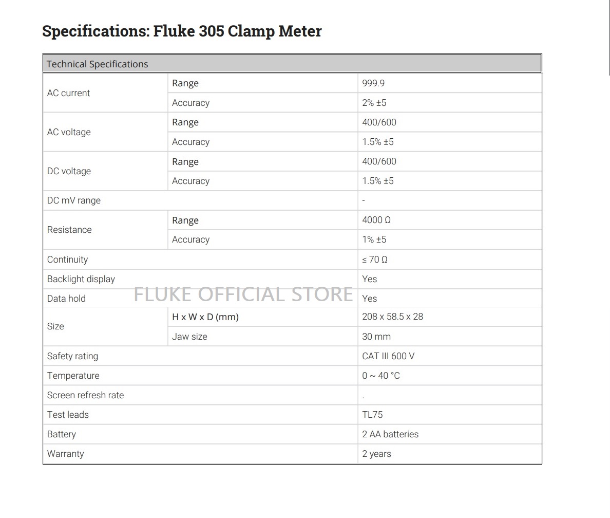 Fluke 305 Clamp Meter 999.9A AC, Meter Pengapit 999.9A AC | Shopee Malaysia
