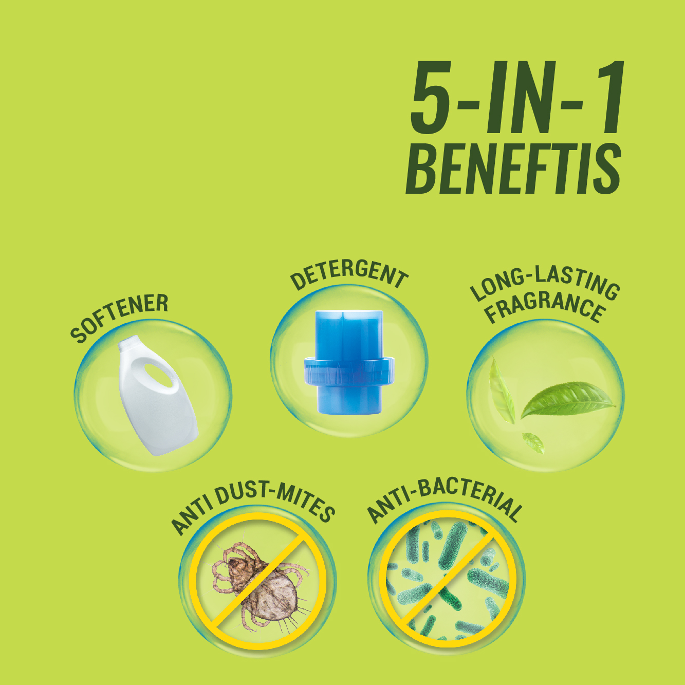 Neutrovis Biodegradable Concentrated Detergent Laundry Pods | Shopee ...