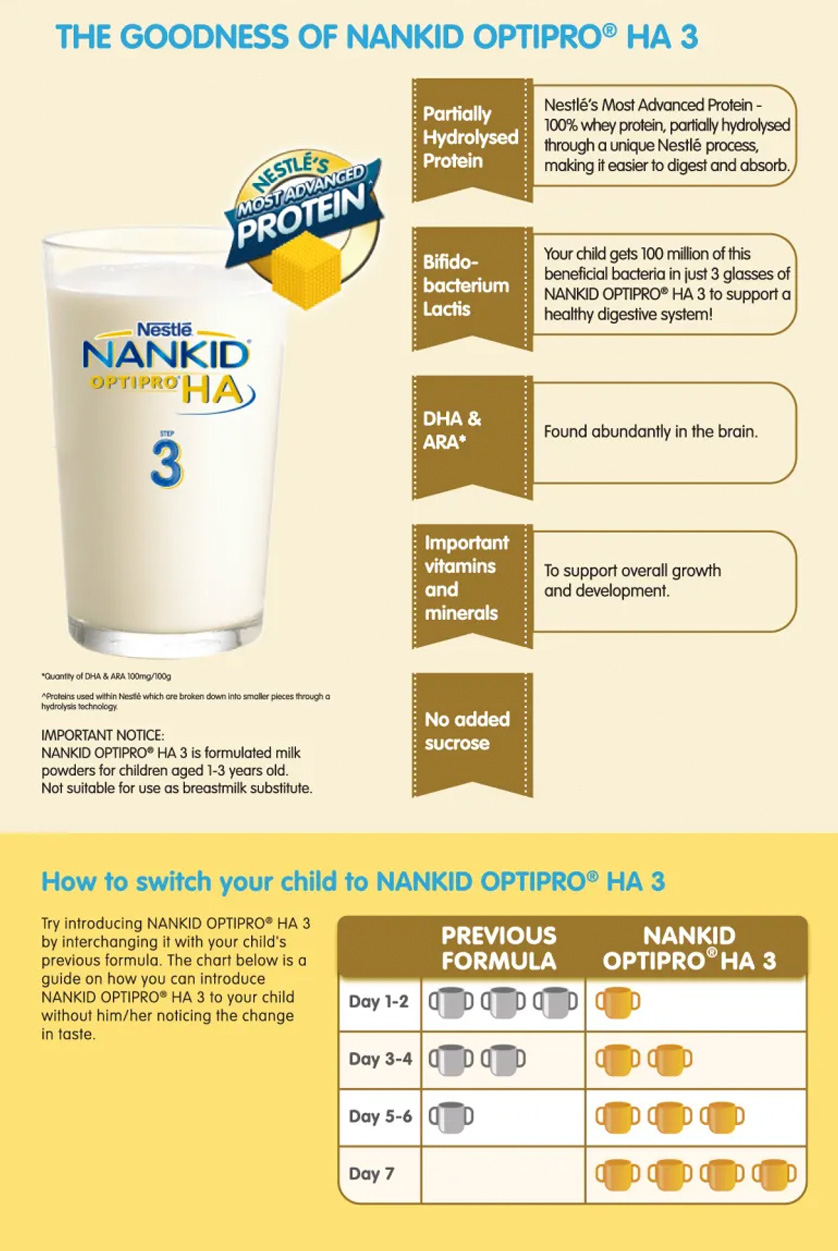 Nestle Nankid Optipro Ha Grow 3 800G (Specialty) | Shopee Malaysia