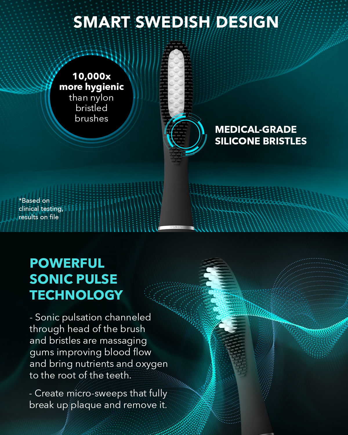 FOREO ISSA 3 Ultra-Hygienic 4-in-1 Silicone Sonic Electric Toothbrush ...