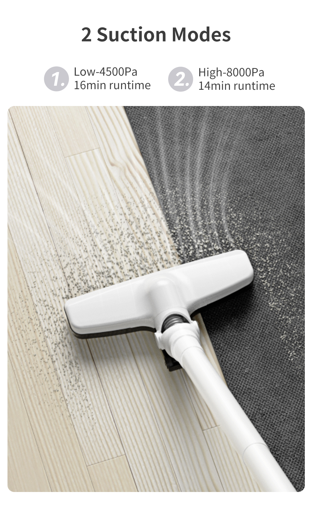 Simplus Vacuum Cleaner Cordless|0.85kg Lightweight|8,000Pa Suction ...