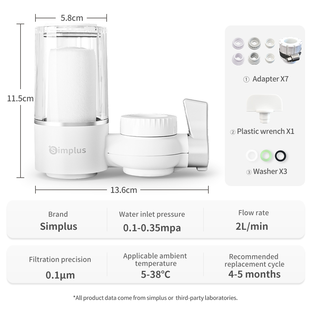Simplus Water Purifier Accessory Composite Filter for Tap Water ...