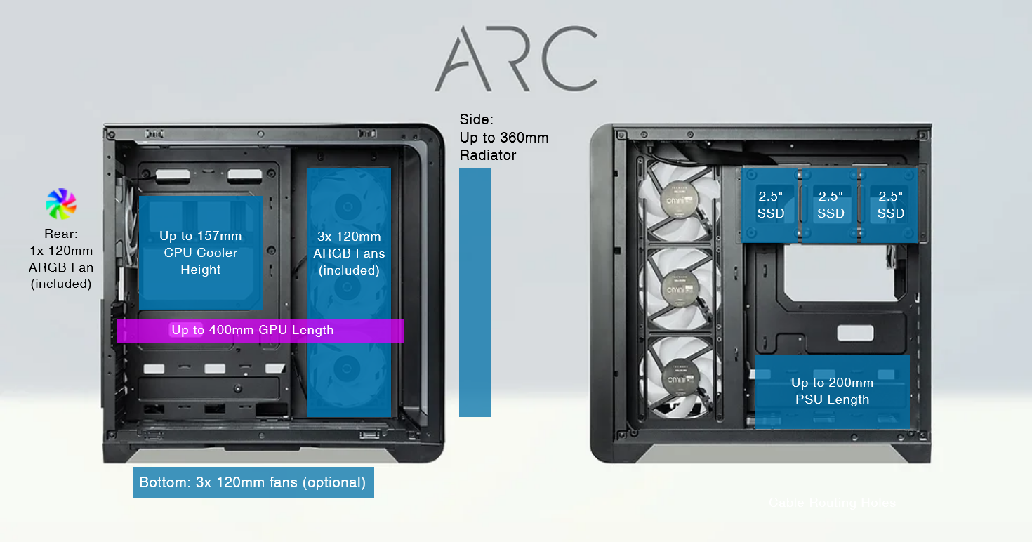 Tecware Arc M Matxandarc Atx Argb Curve Tg With Cpuandgpu Temperature