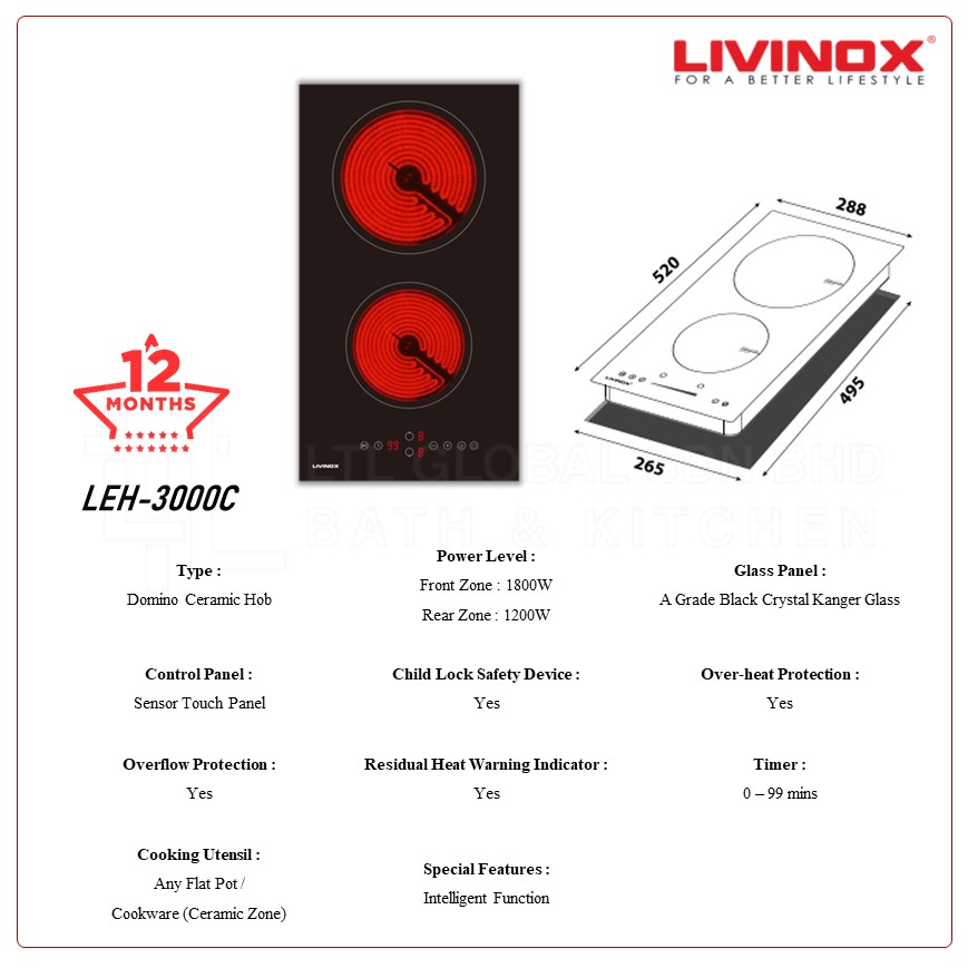 LIVINOX Built-in Electrical Hob Cooker 2 Burner Ceramic / Induction ...