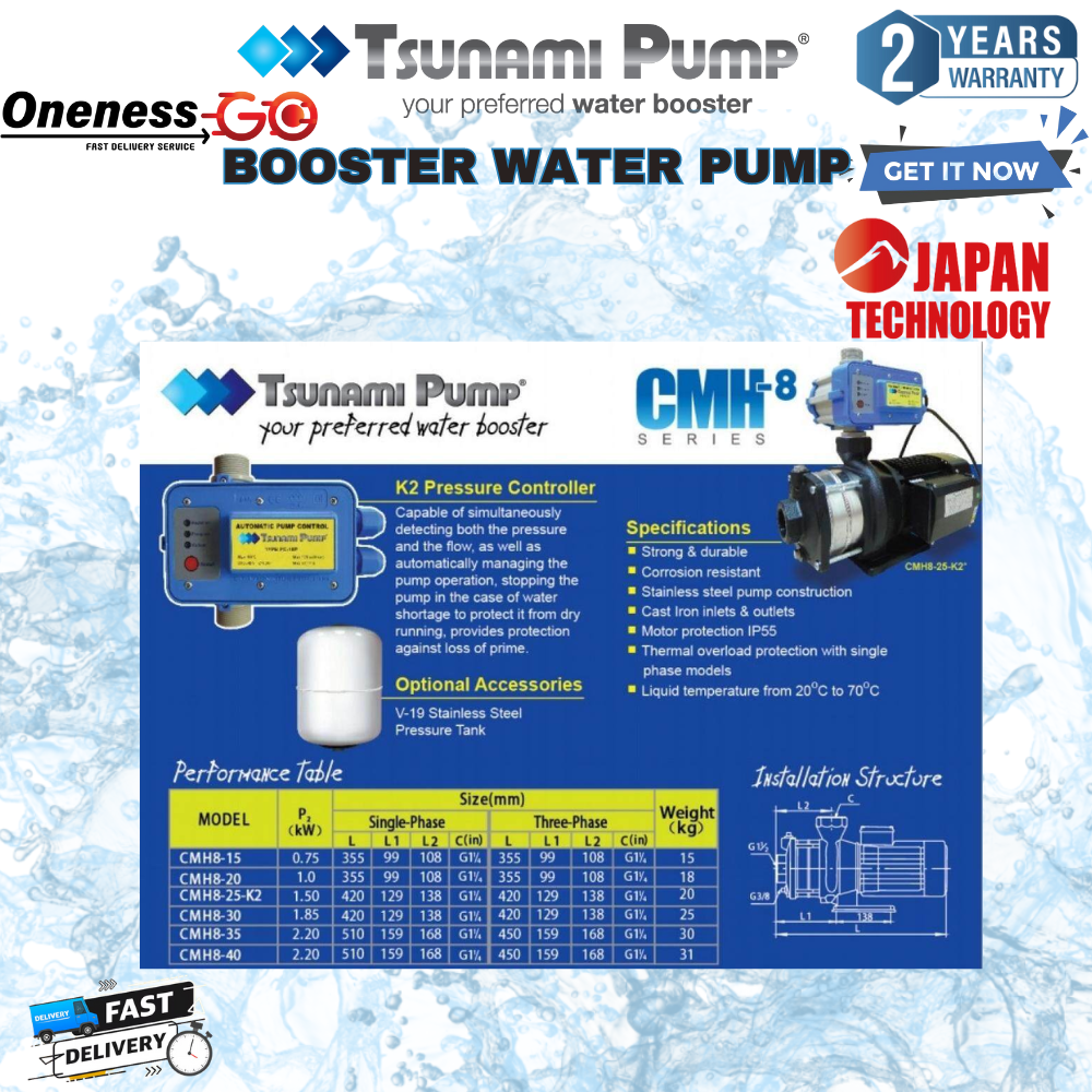 ''TSUNAMI PUMP'' HOME WATER PUMP WITH PRESSURE TANK- 1.1kW / 1.5HP ...