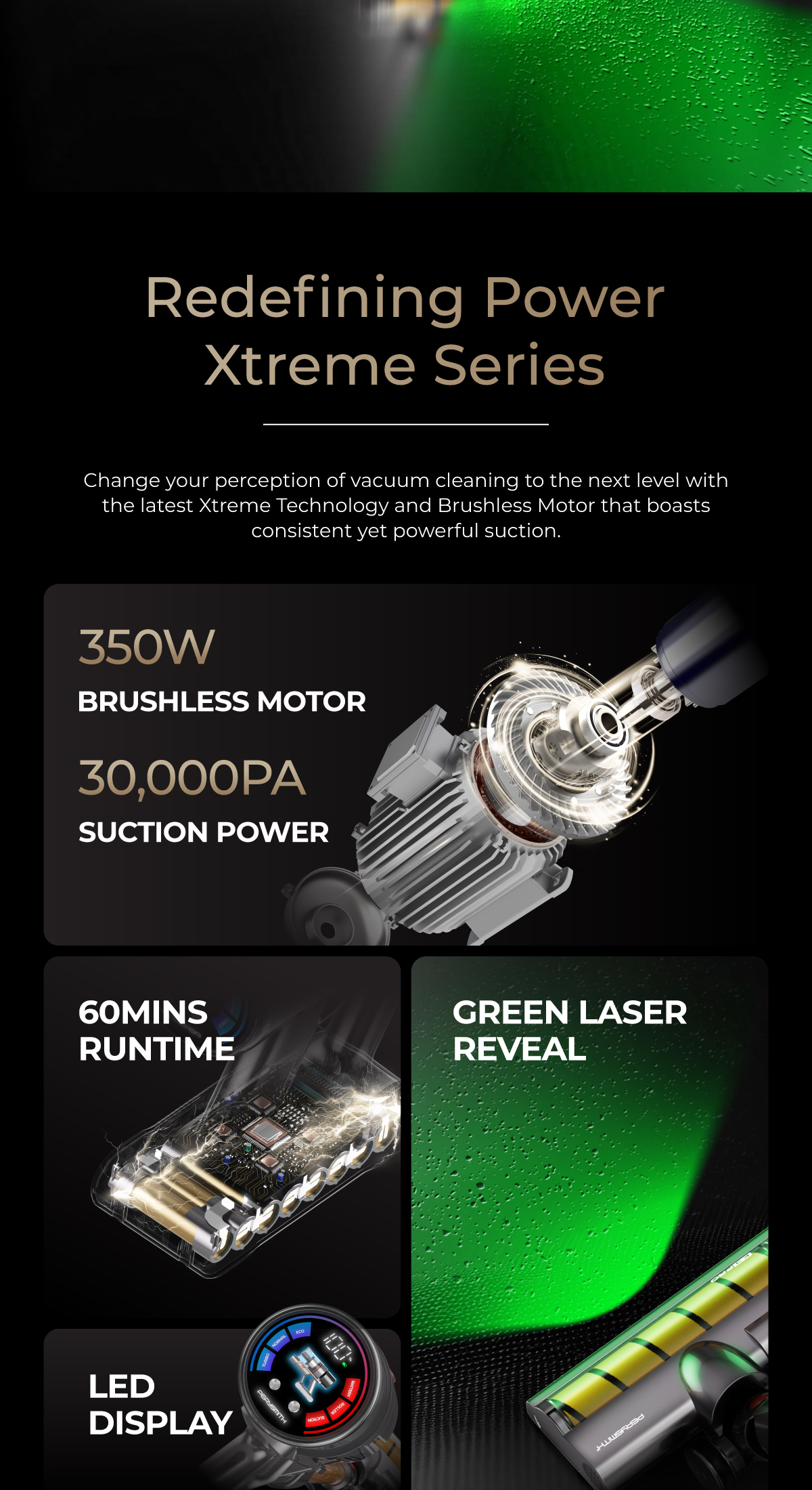 PerySmith Cordless Vacuum Cleaner Xtreme Series K3 Pro | Shopee Malaysia