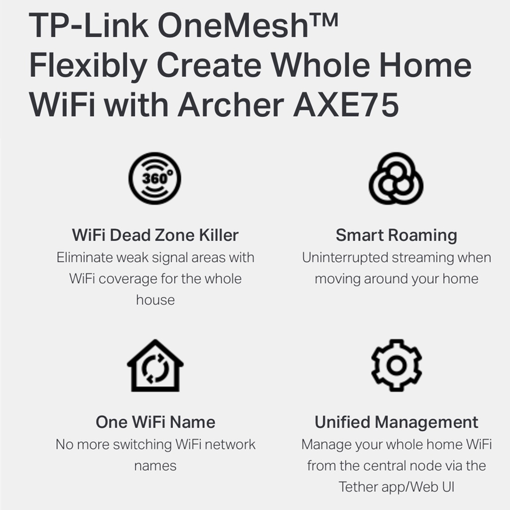 [🔱Wi-Fi 6🔱] TP-LINK AX95 AX7800 I ARCHER AX90 AX6000 AX73/AX72 AX5400 I ...