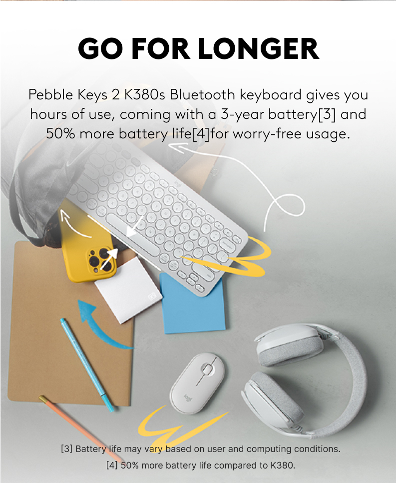 Logitech Pebble Keys 2 K380s, Multi-Device Bluetooth Wireless Keyboard ...