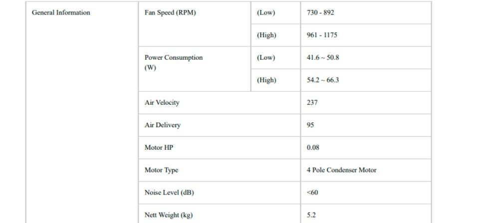 [𝐅𝐑𝐄𝐄 𝐃𝐄𝐋𝐈𝐕𝐄𝐑𝐘] PANASONIC F-MU453 (18") 3 Blades WALL FAN 3 Speed ...