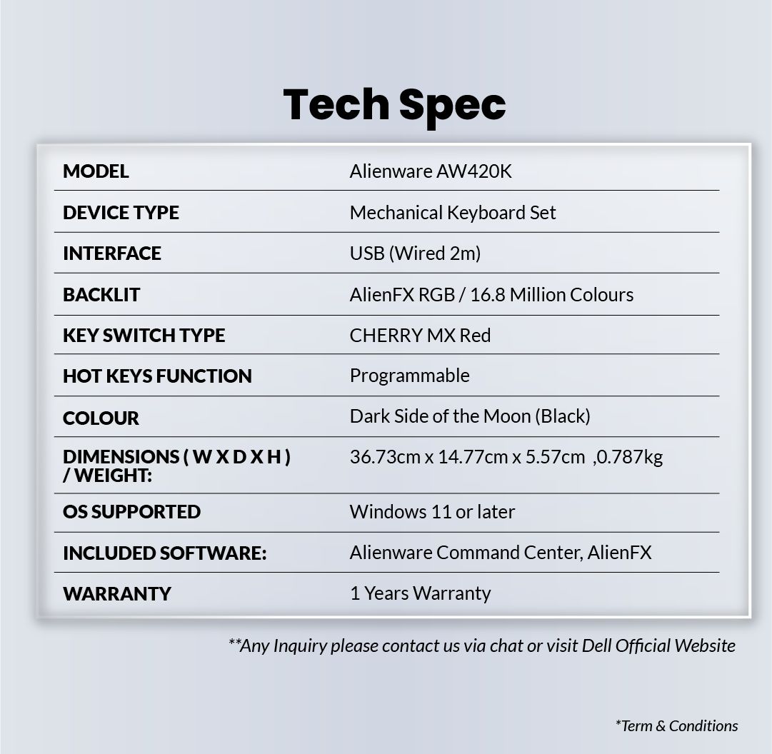 Dell ALIENWARE Tenkeyless Gaming Keyboard – AW420K RGB Lightning | USB ...