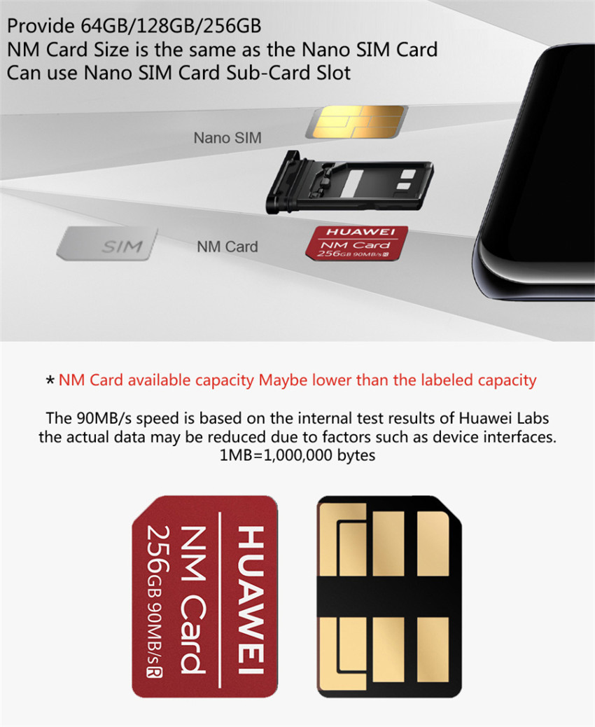 Huawei NM Card Nano SD 128GB / 256GB 90MB/S Nano Memory Card for Huawei ...