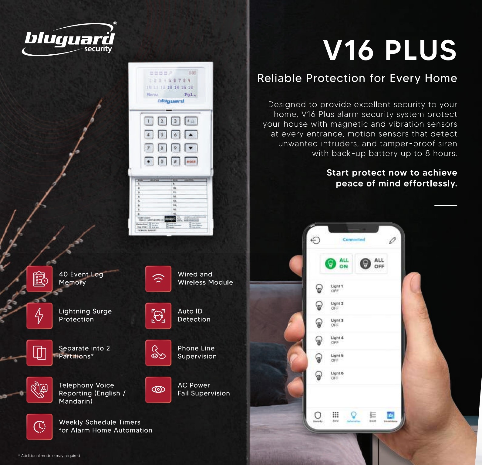 Bluguard Security Wired Alarm LED Keypad for V16+ V16N V16 Series 16 ...