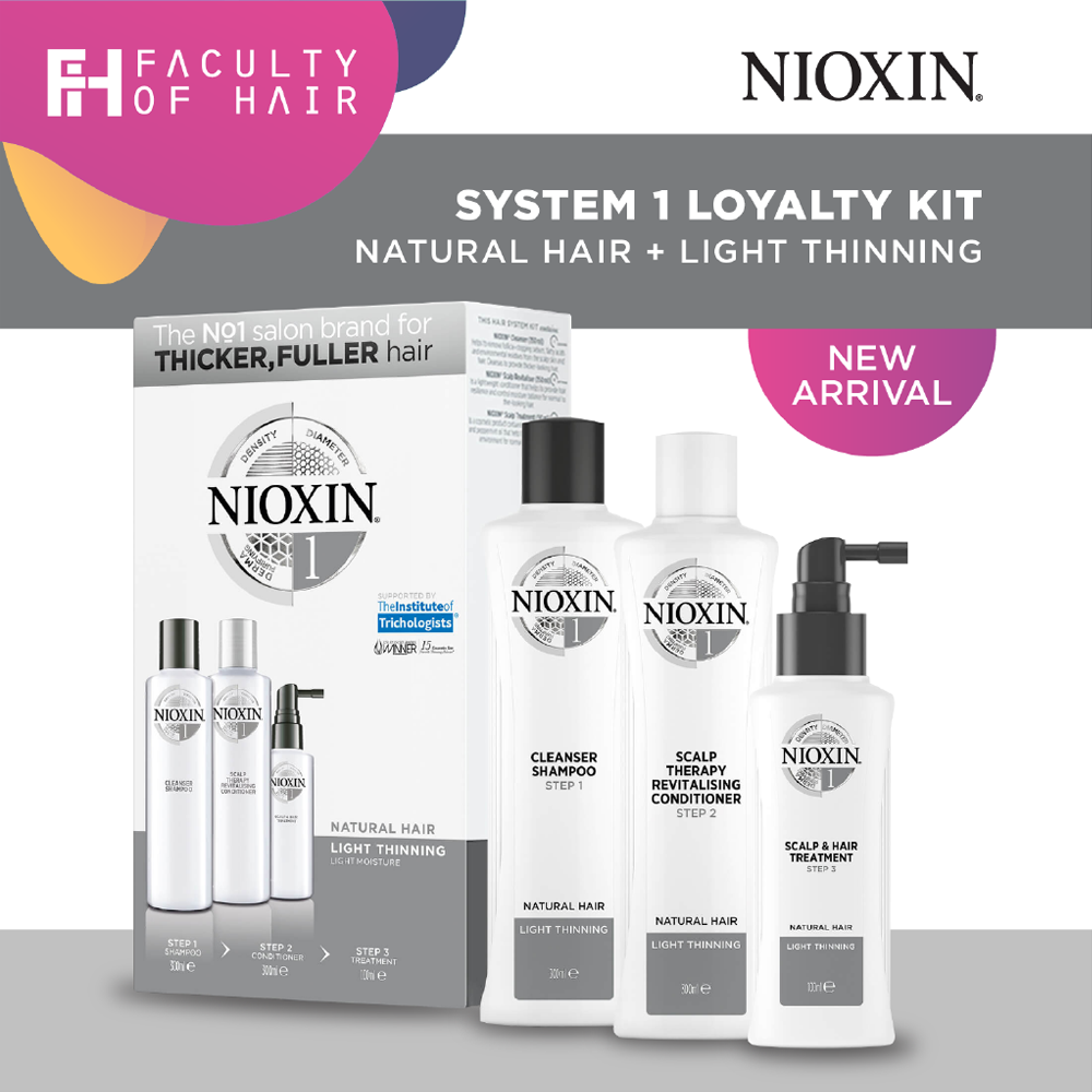 Nioxin System 1 Super Value Trial Kit including Shampoo (300ml ...