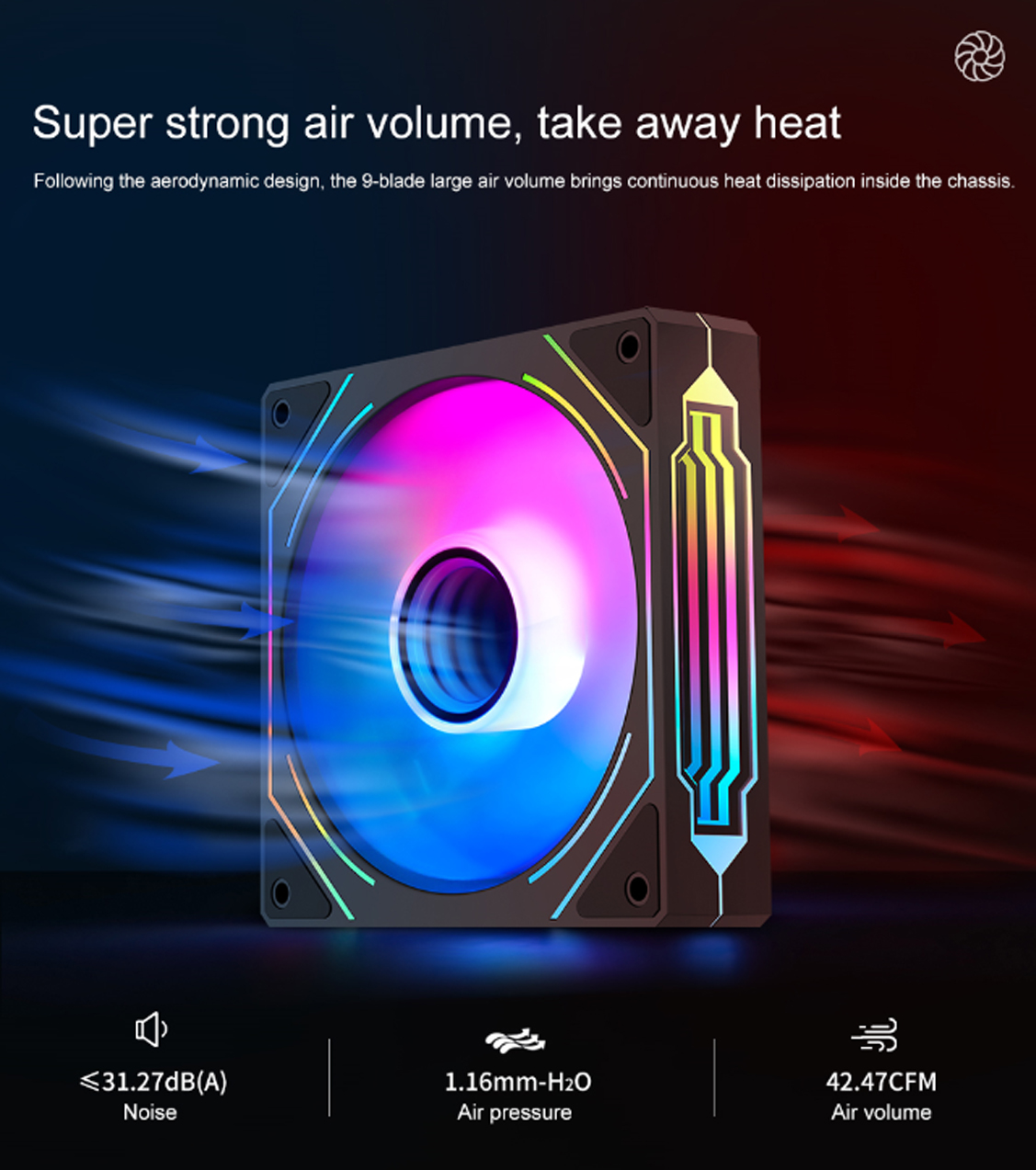 SEGOTEP HB-12 ARGB Casing Fan With Controller - Black/White (120mm/3 ...